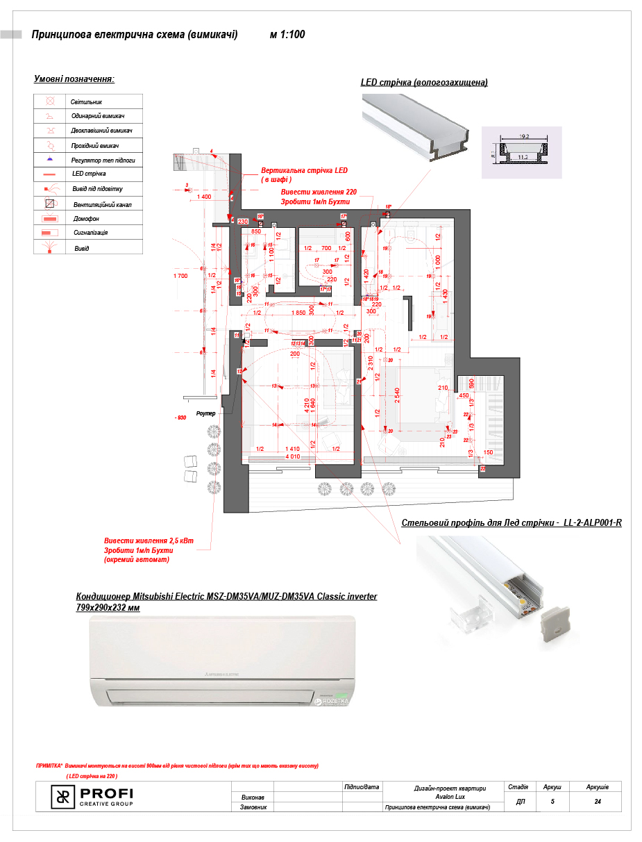 Profi-interior - дизайн інтер'єрів